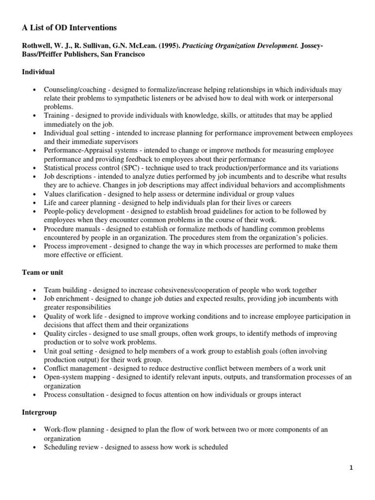 Comprehensive OD Interventions Guide | PDF | Goal | Design