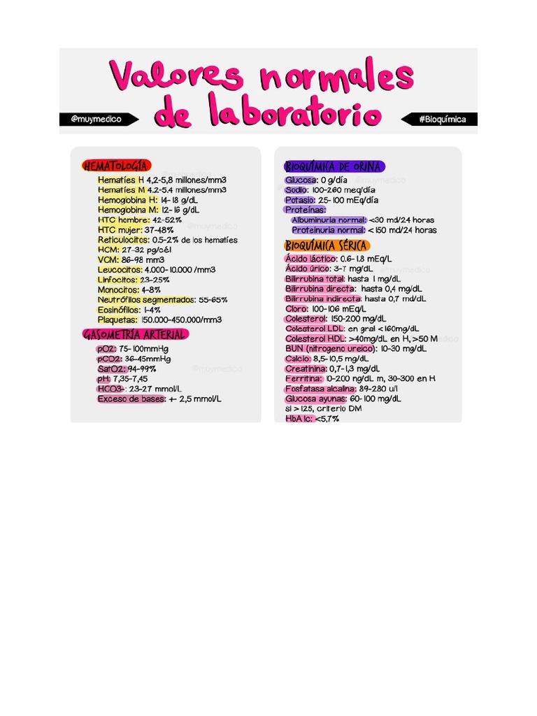 Valores Normales Laboratorio | PDF