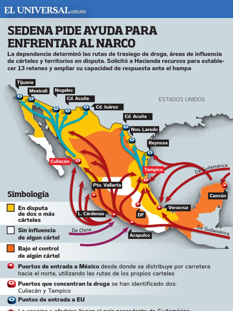 Ruta de la Droga