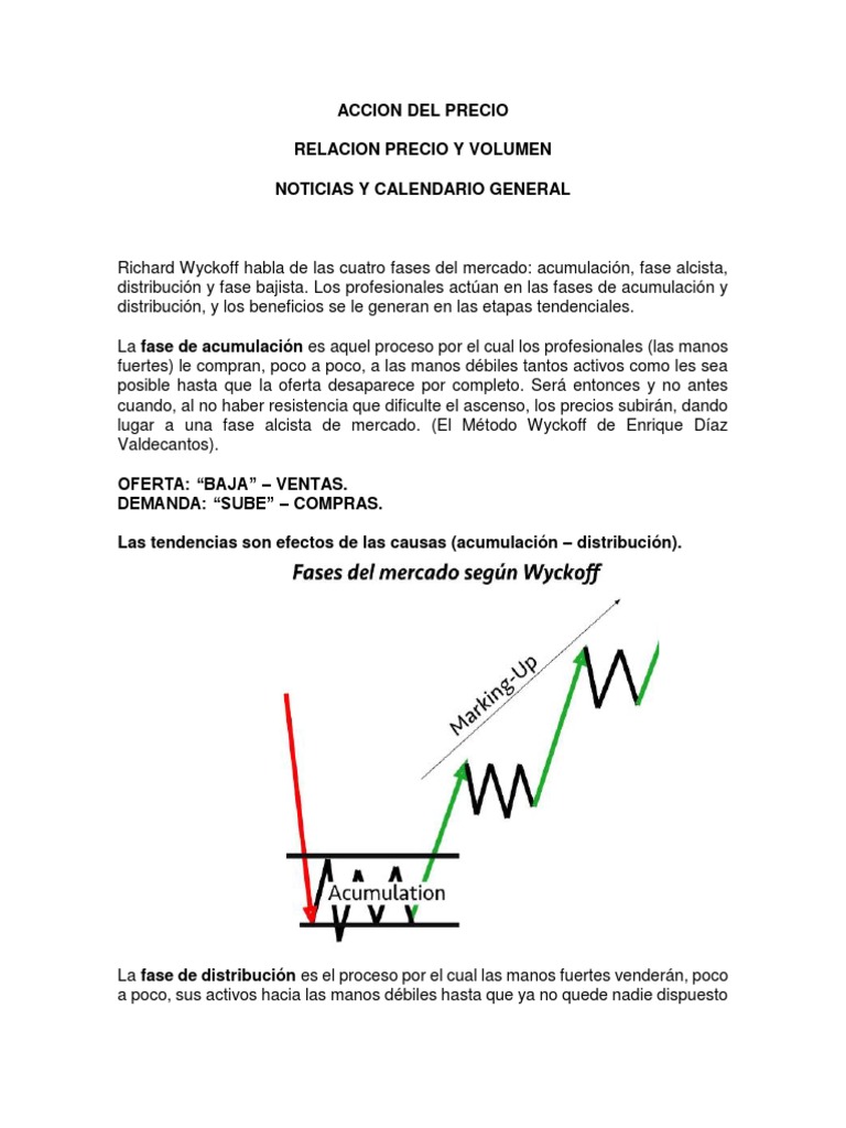 Relacion Precio - Volumen | PDF | Comite de Mercado Abierto Federal ...