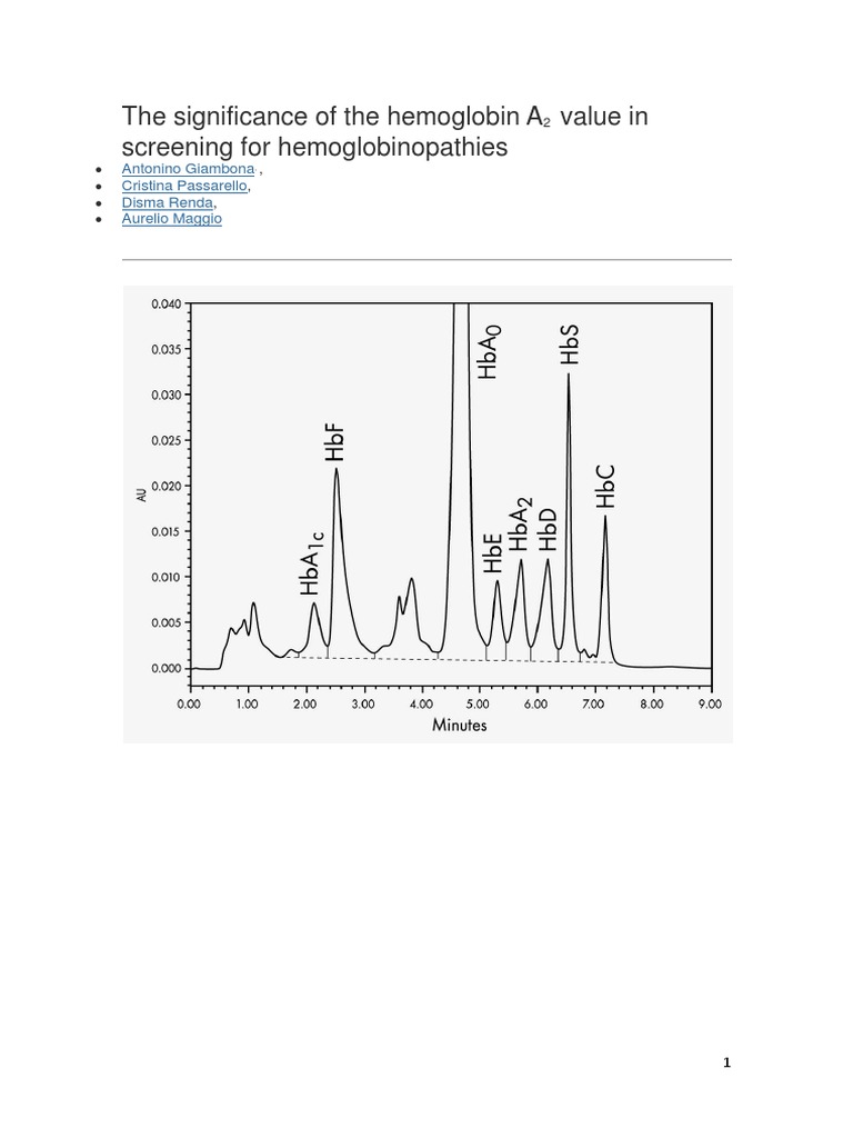 The Significance of The Hemoglobin A2 | PDF | Hemoglobin | Genotype