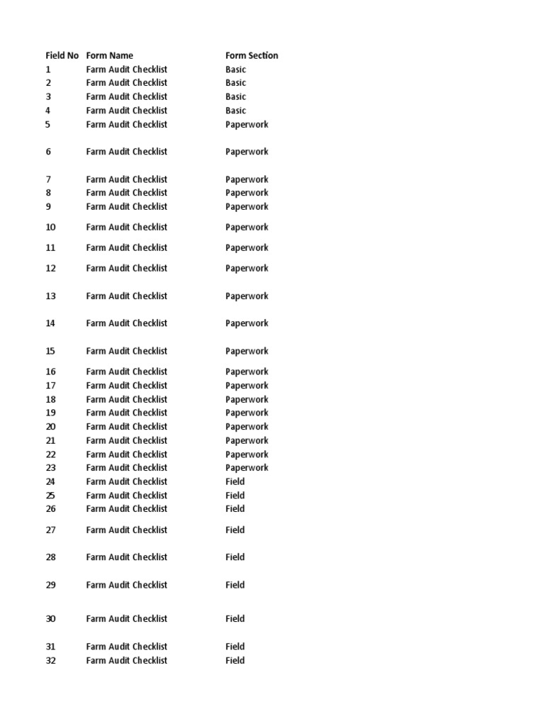 Farm Portal Forms | PDF | Water Pollution | Manure