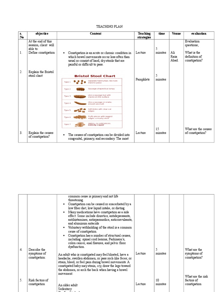 Teaching Plan On Constipation | PDF | Constipation | Rtt