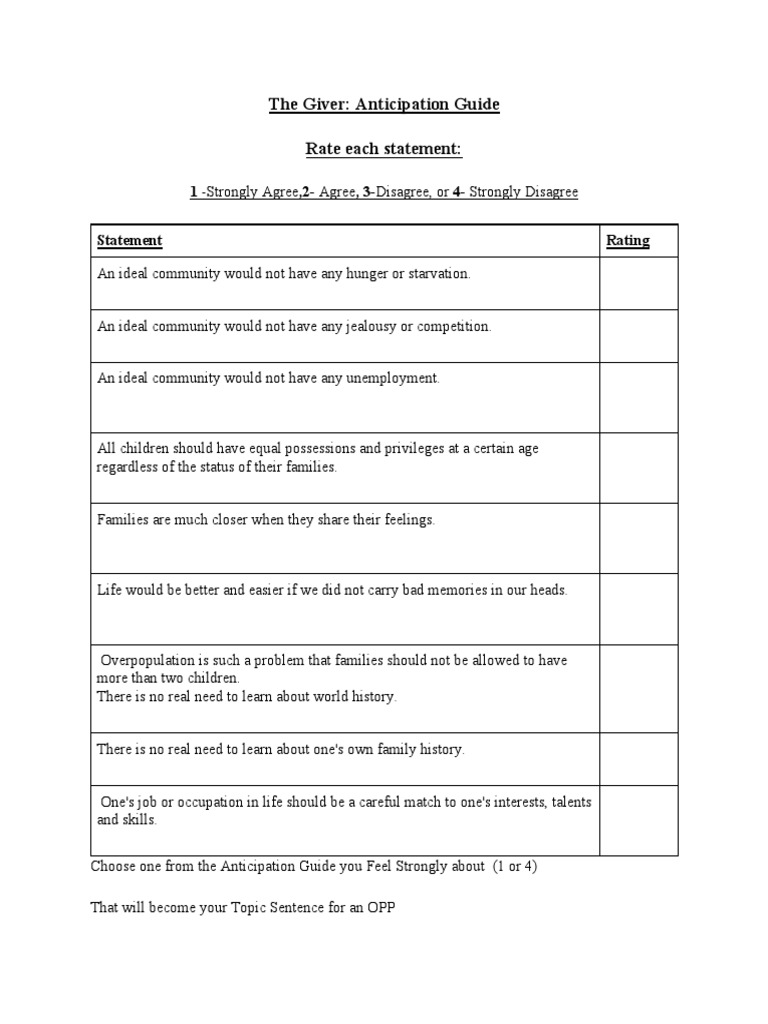 The Giver Anticipation Guide Worksheet | PDF | Self-Improvement