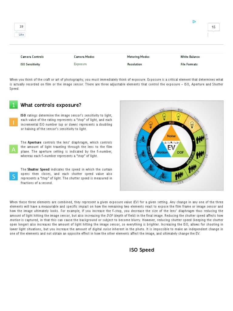 Camera Exposures Basics | PDF | Exposure (Photography) | Shutter Speed