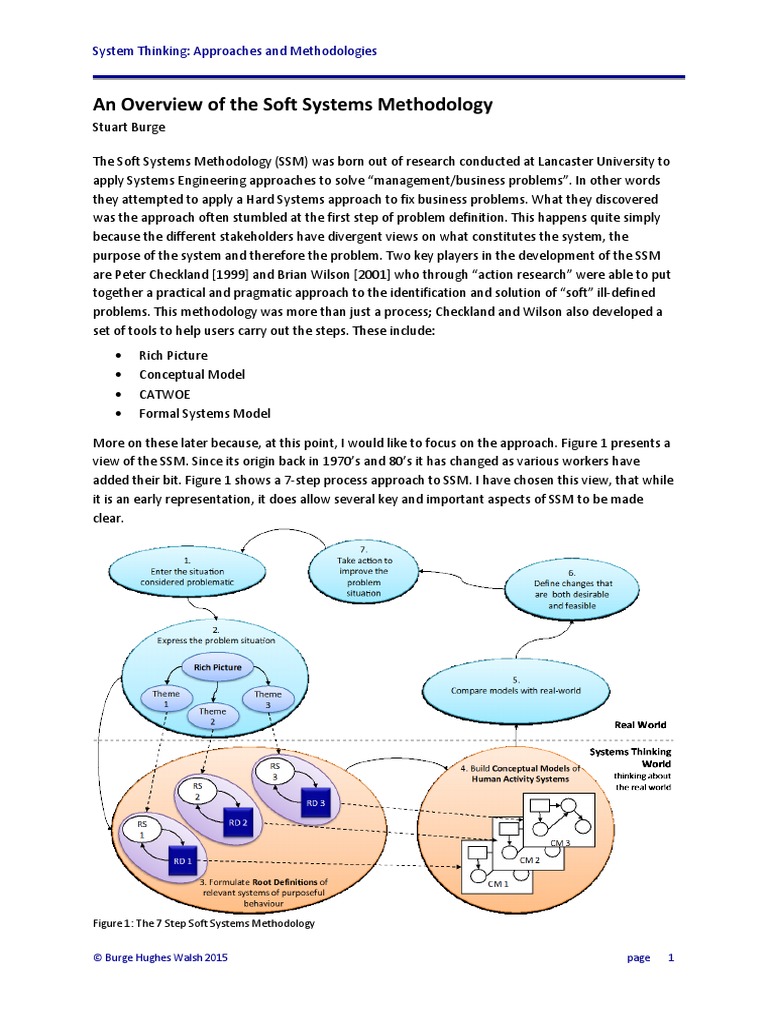 Soft Systems Methodology | PDF | System | Conceptual Model