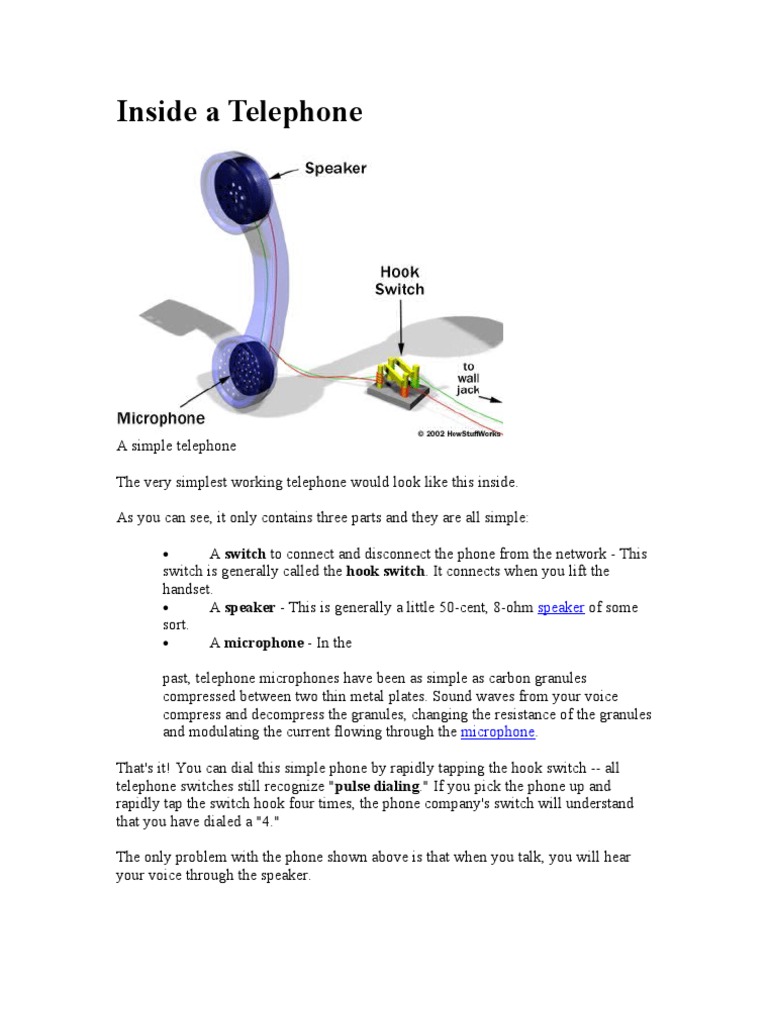 Inside A Telephone | PDF | Telephone | Loudspeaker
