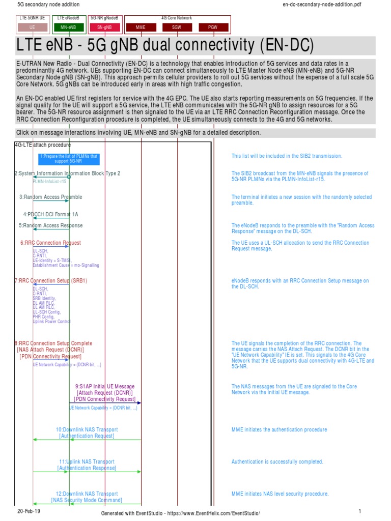 5G Secondary Node Addition Process | PDF | Computer Data ...