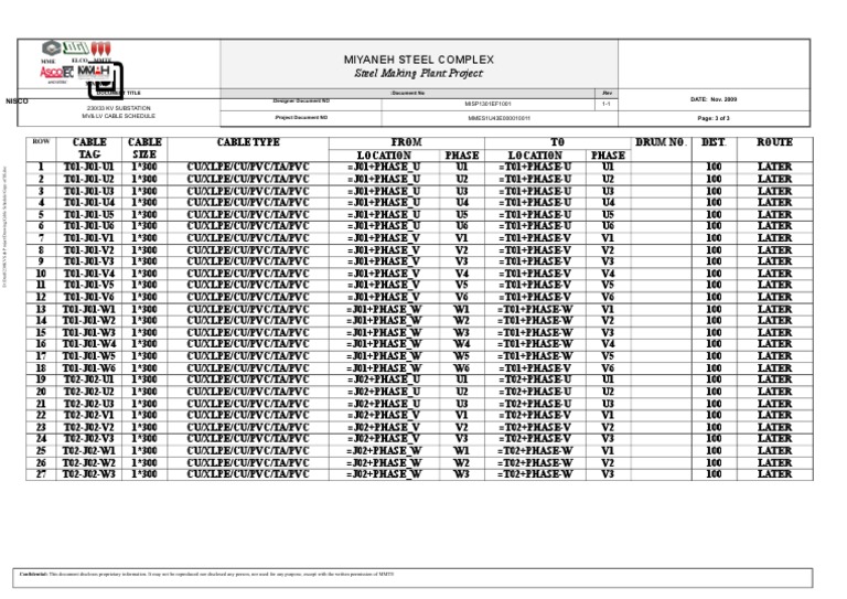Cable Schedule-2.doc | Visual Cortex | Rapid Transit
