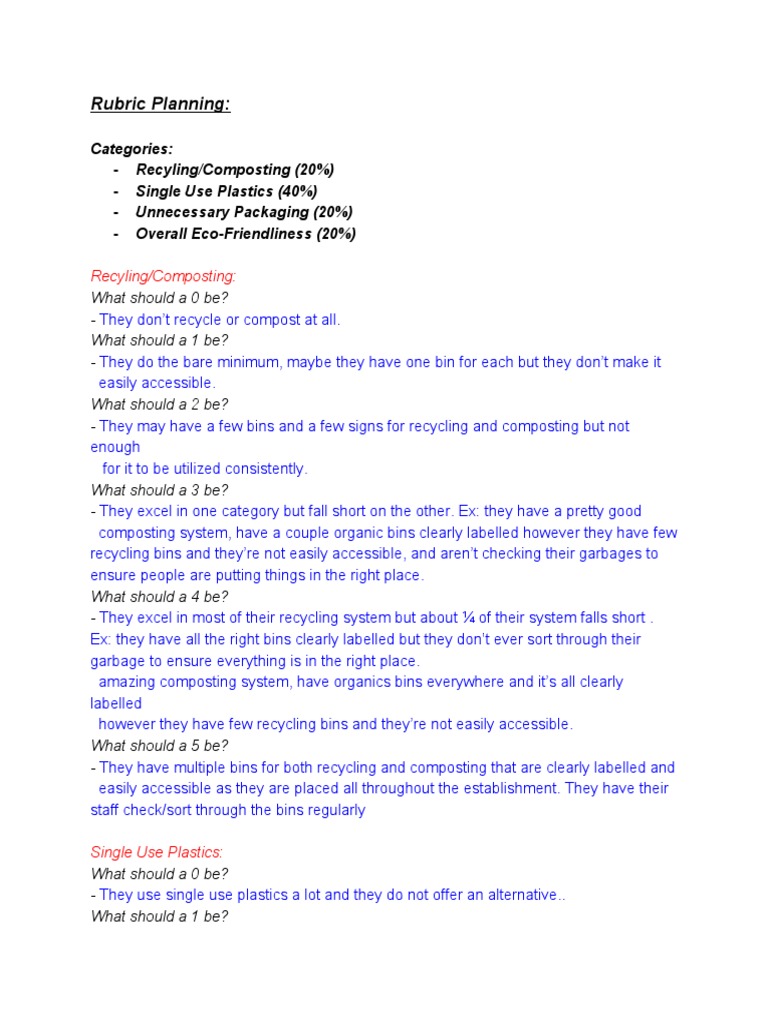 Rubric Outline | PDF | Packaging And Labeling | Recycling