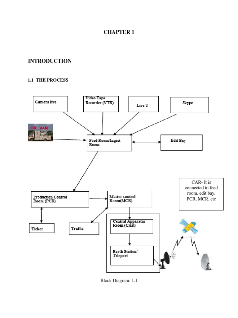 Media and Technology - Behind The Scenes | PDF | Amplifier | Antenna ...