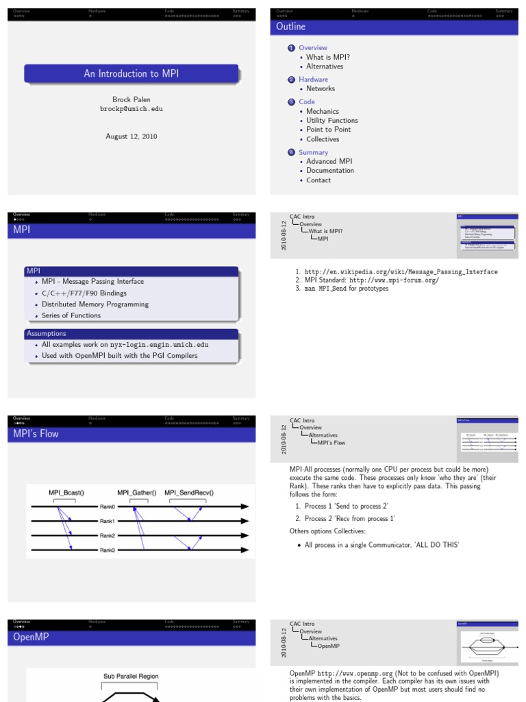 Intrompi Message Passing Interface Integer Computer Science