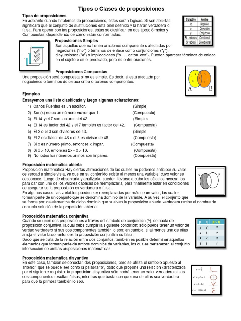 Tipos o Clases de Proposiciones + Propociciones | PDF | Proposición ...