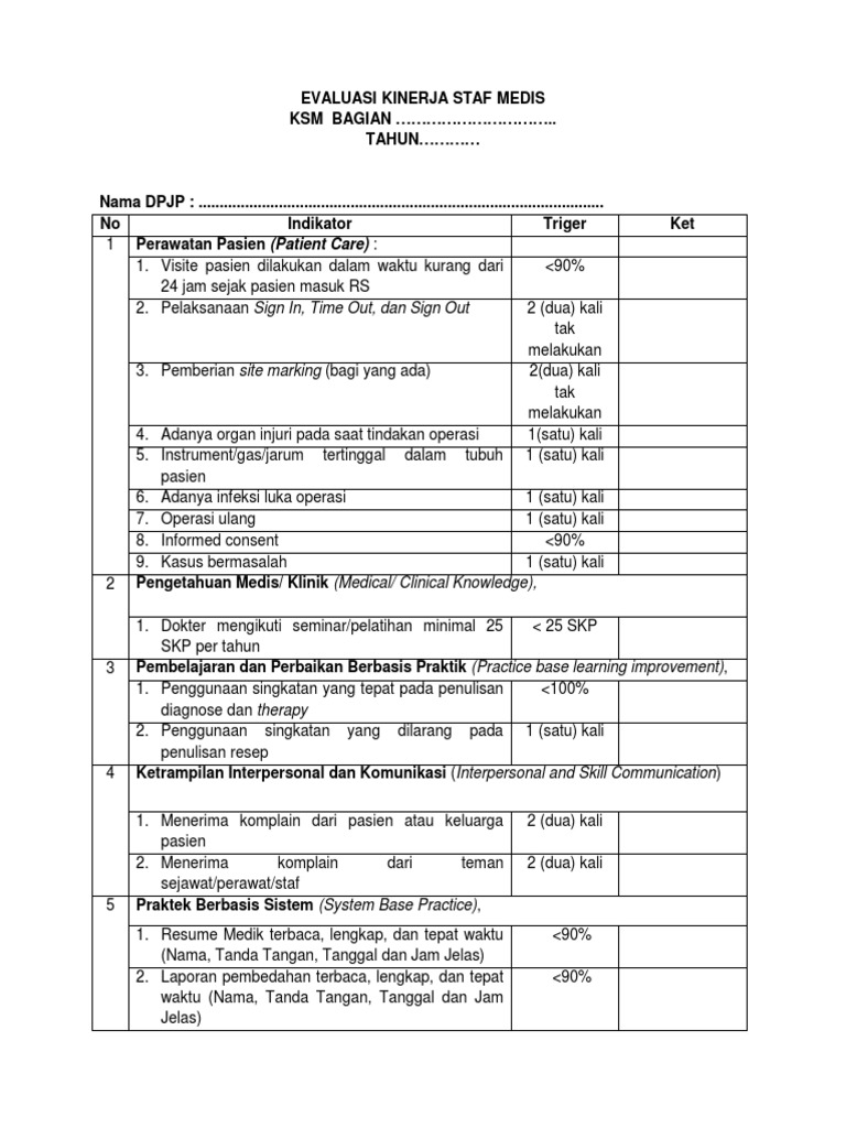 Evaluasi Kinerja Staf Medis RSIA Bunda | PDF