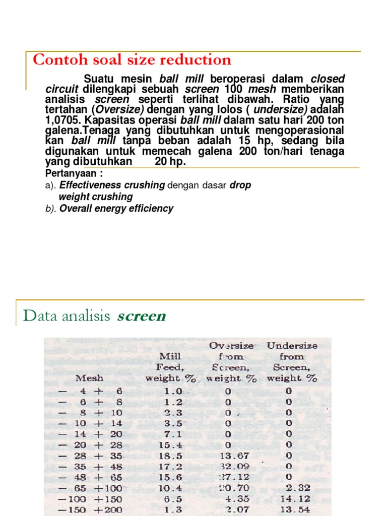 Contoh Perhitungan | PDF