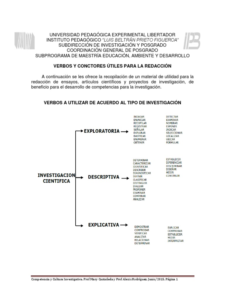 Conectores Verbos | Descargar gratis PDF | Comunicación | Lingüística