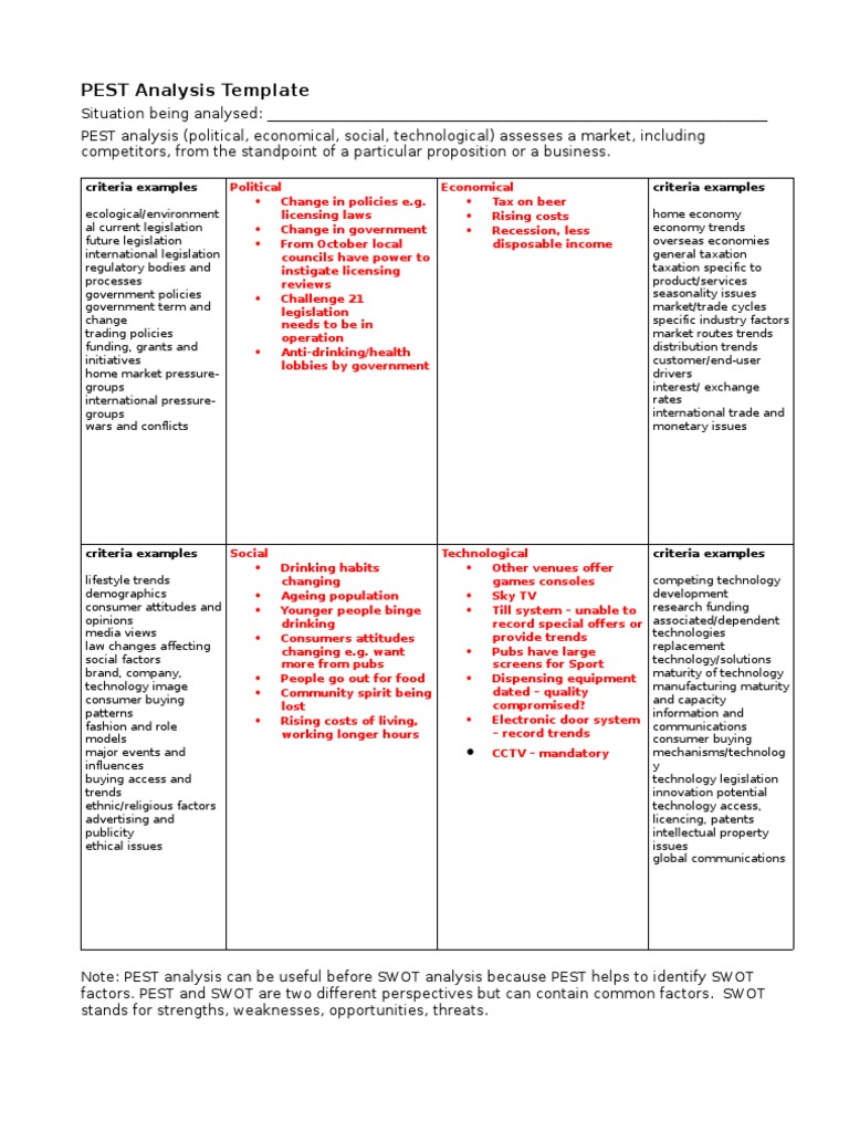 PEST Analysis Template Guide | PDF | Swot Analysis | Taxes