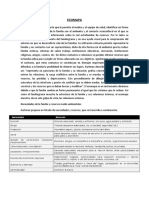 Cuadernillo Forma B Cuestionario (SCQ) (Tea Ed.) (Form. Alt.) PDF | PDF