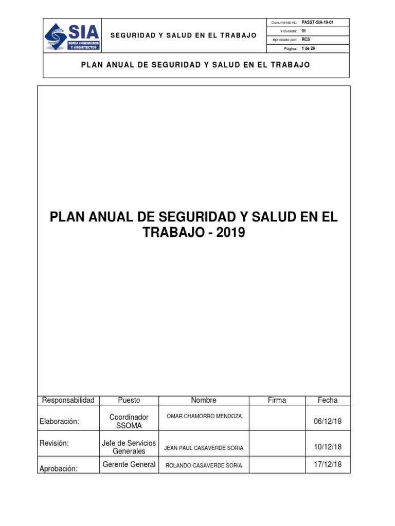 Plan anual de seguridad y salud en el trabajo | Bienestar | Business