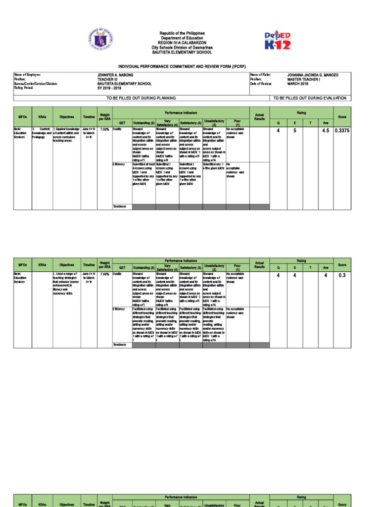 Automated Ipcrf From 2018 PPST Rpms | PDF | Learning | Psychological ...