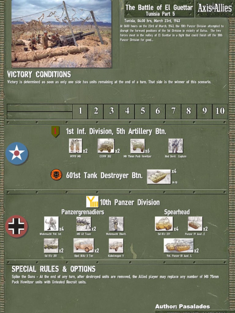 (Tunisia #5) The Battle of El Guettar (23!3!1943) | PDF