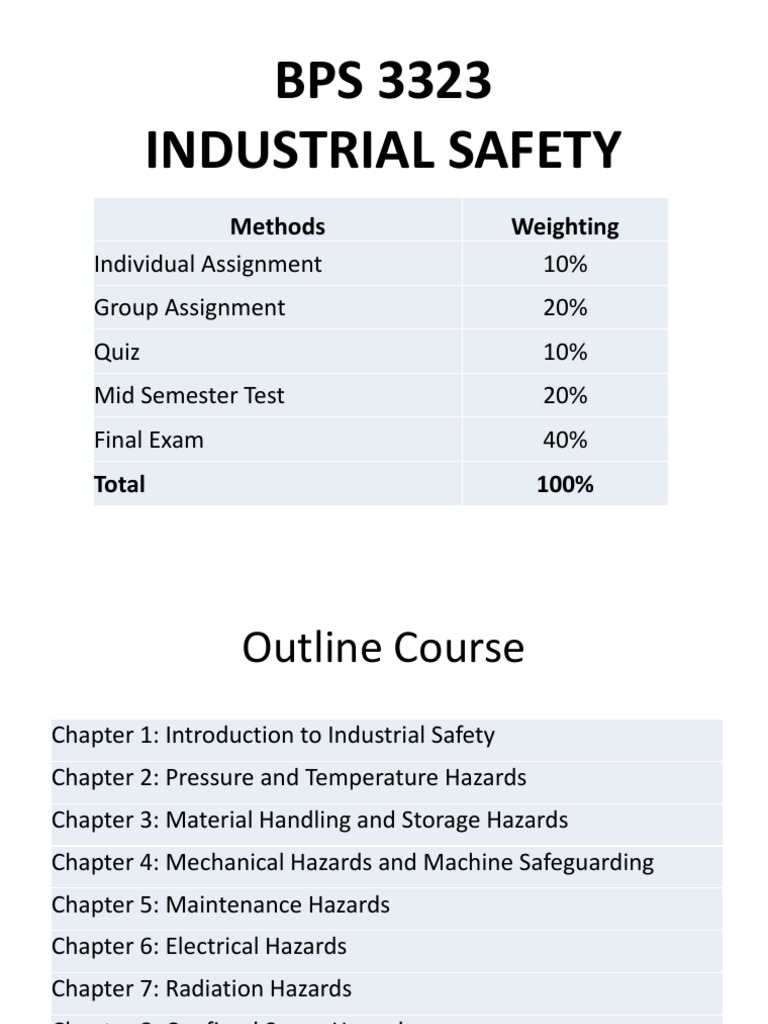 1 Introduction To Industrial Safety - LRMN | PDF | Occupational Safety ...