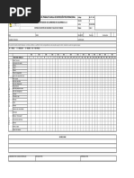 Check List Caladora | PDF