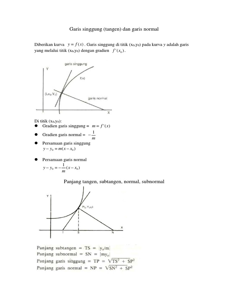 Persamaan Garis Singgung dan Normal | PDF