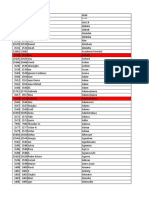 CHED-P Certificate Creation Guide | PDF | Transport | Software