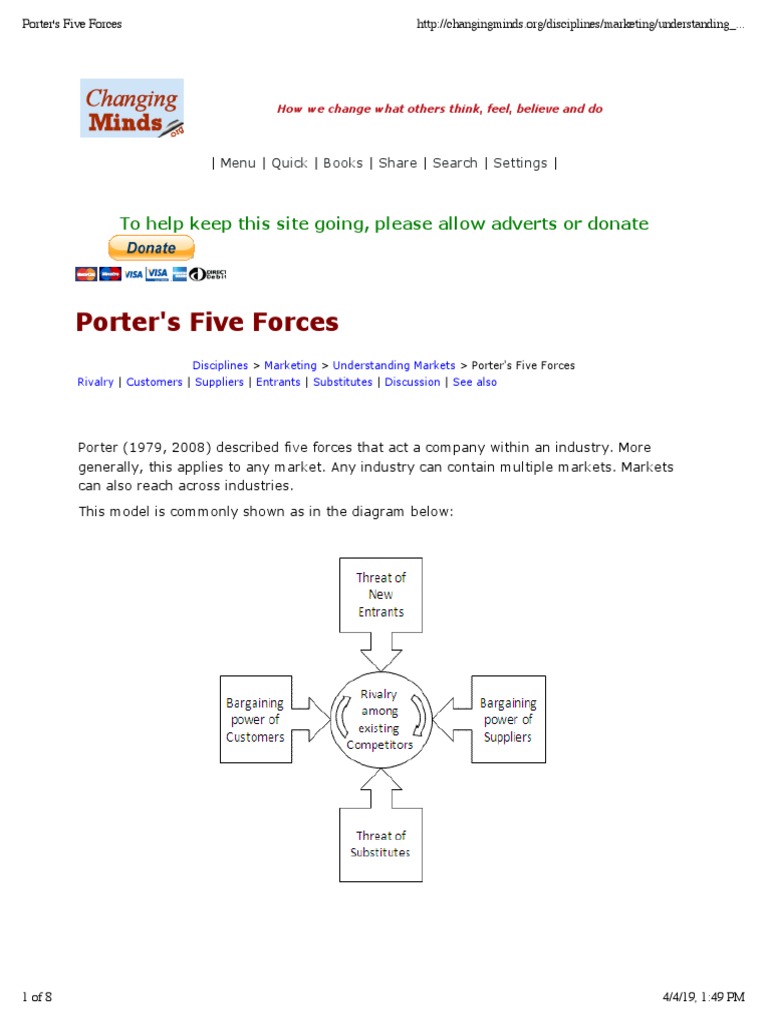 Porter S Five Forces Pdf Competition Supply Chain