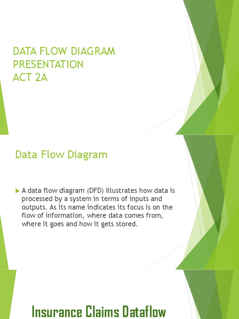 Data Flow Diagram Overview | PDF | Computer Engineering | Data