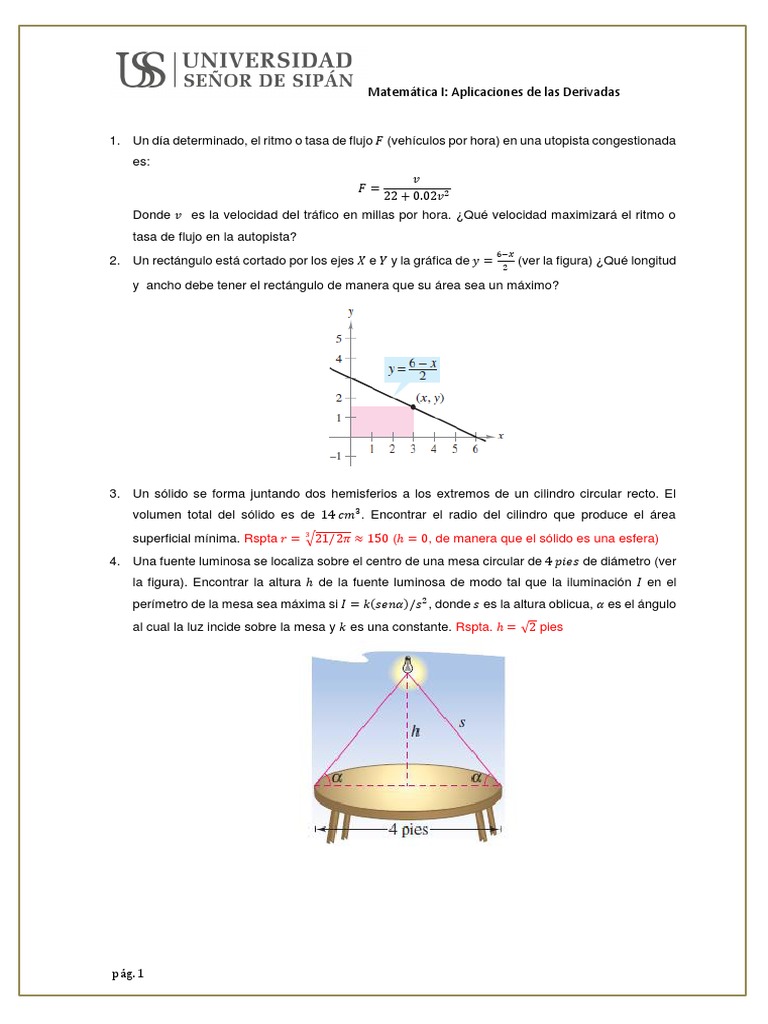 Matemática I: Aplicaciones de las Derivadas