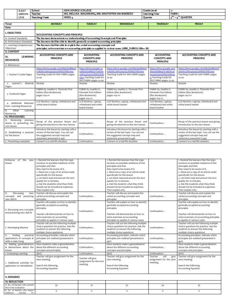 DLL_fabm1_week4.docx | Teachers | Accounting