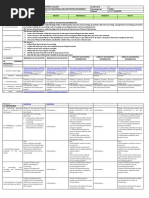 Lesson Plan FINAL ACCOUNTING EQUATION | PDF | Equity (Finance ...