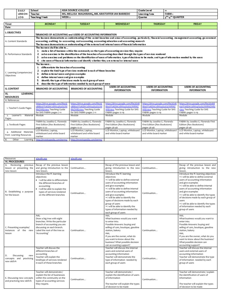 DLL Fabm1 Week2 | PDF | Accounting | Information