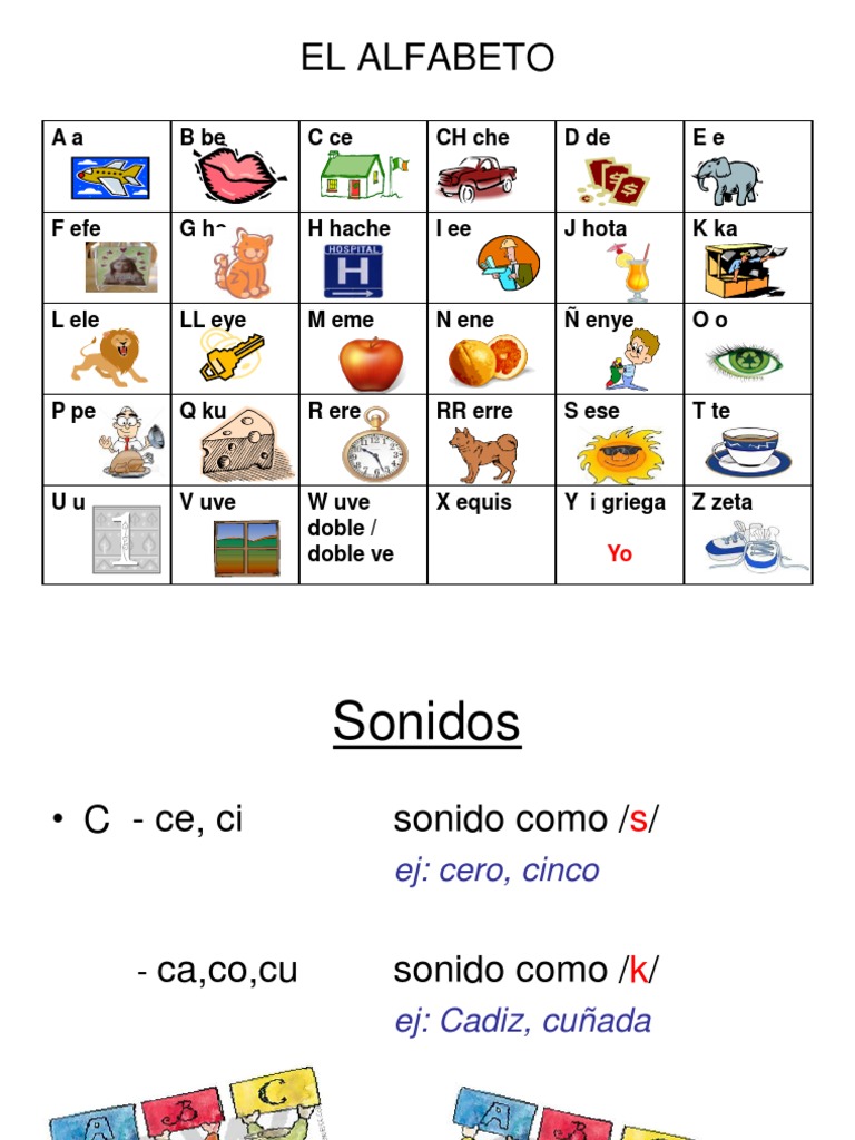 Guía de Pronunciación del Alfabeto | PDF | Artes del Lenguaje y ...