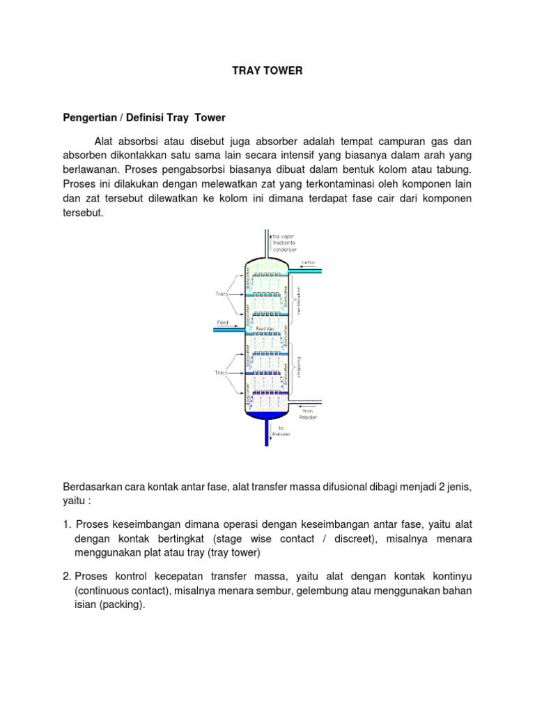 Tray Tower Word | PDF