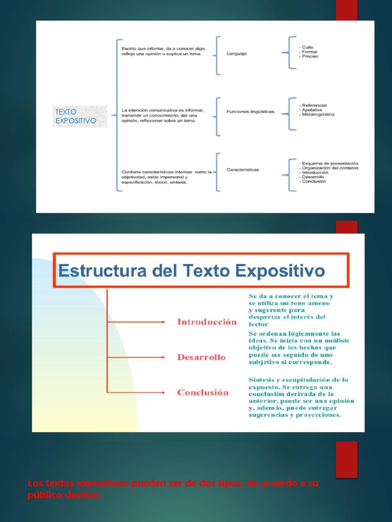Cuadro Sinóptico de Texto Expositivo