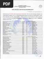 Modelo de Mini-Pauta | PDF