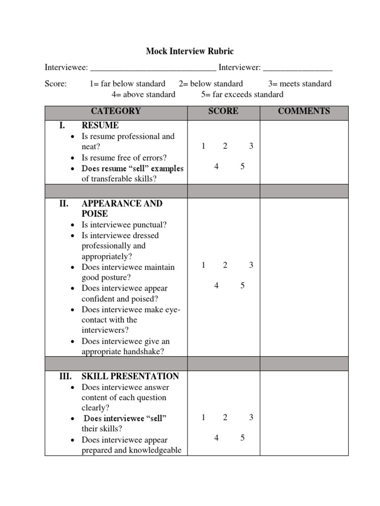 Mock Interview Evaluation Criteria | PDF | Cognition | Cognitive Science