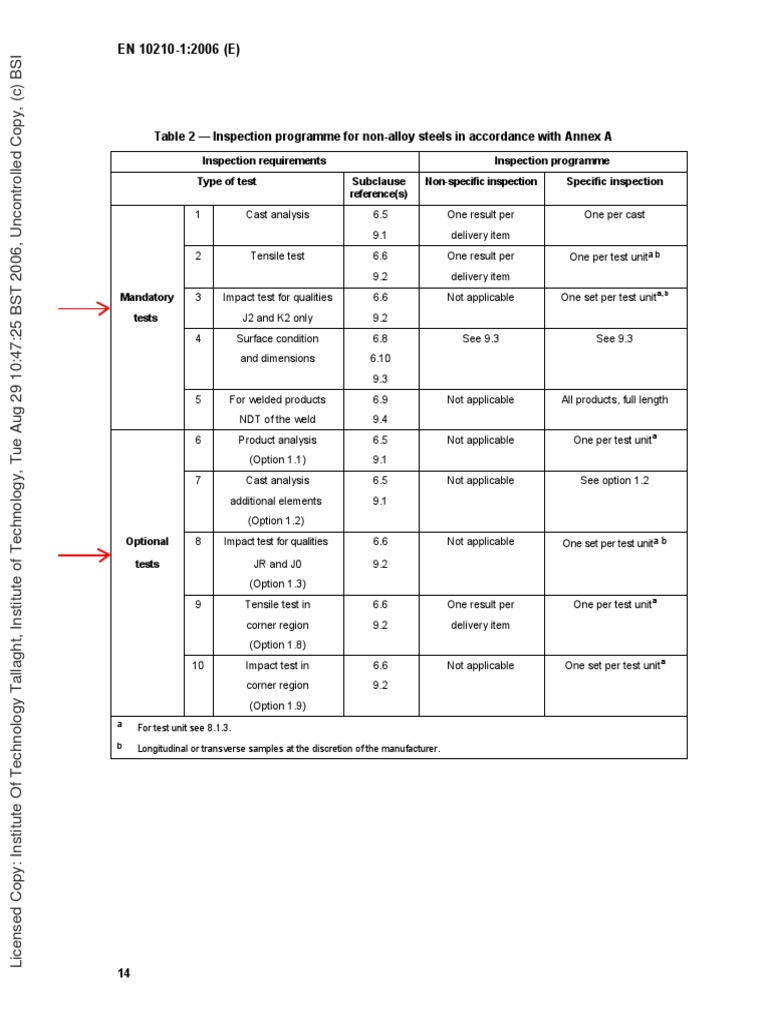 EN 10210-1 - 2006 - Table 2 PDF | PDF | Building Materials | Metals