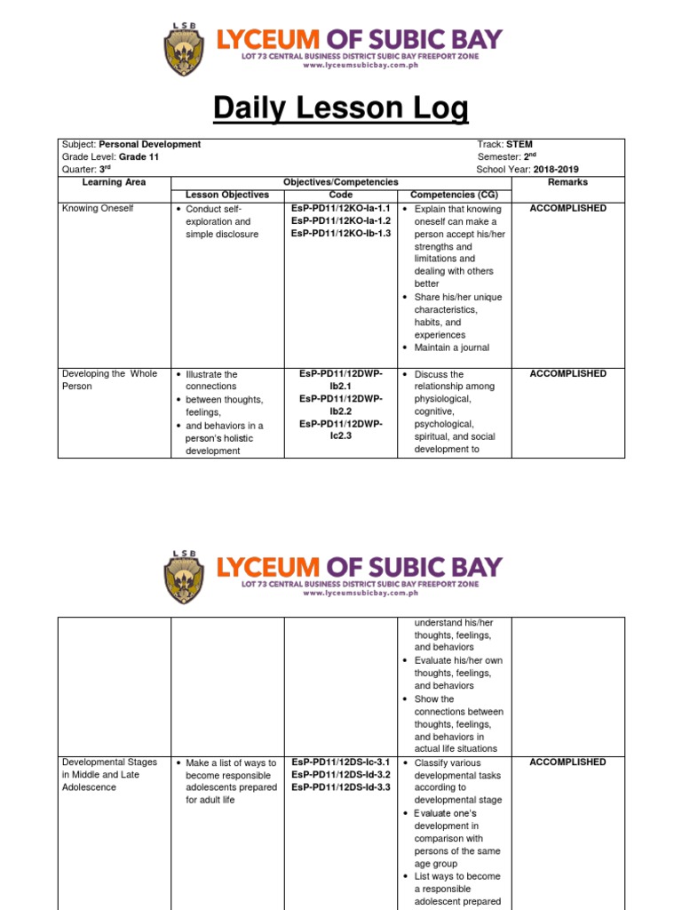 Lesson Plan SHS PER DEV | PDF | Adolescence | Coping (Psychology)