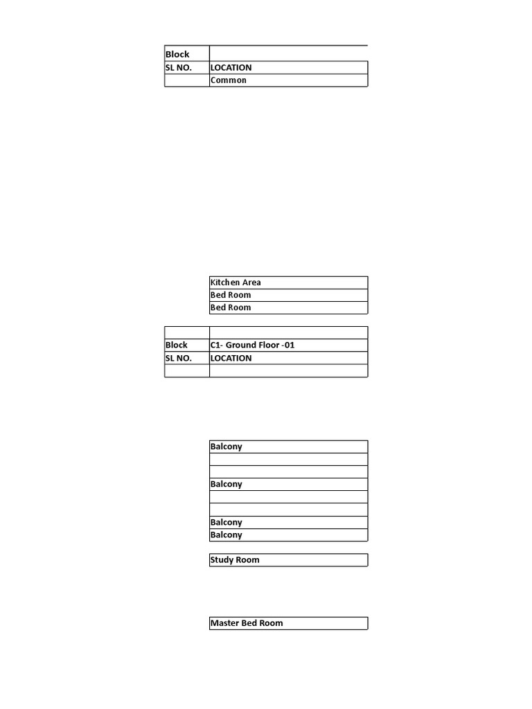 Floor Plans and Location Details for Blocks C1 and C2 Indicating ...