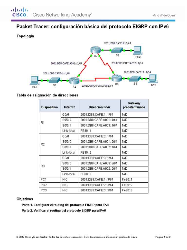 6.4.3.4 Packet Tracer - Configuring Basic EIGRP With IPv6 Routing Instructions PDF | PDF | Yo ...