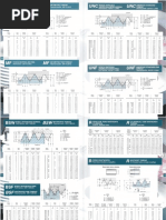 Basic Mechanical PDF | PDF