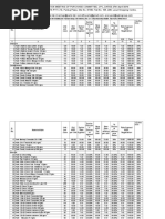 FMCG Barcode Master | PDF | Drink | Fruit