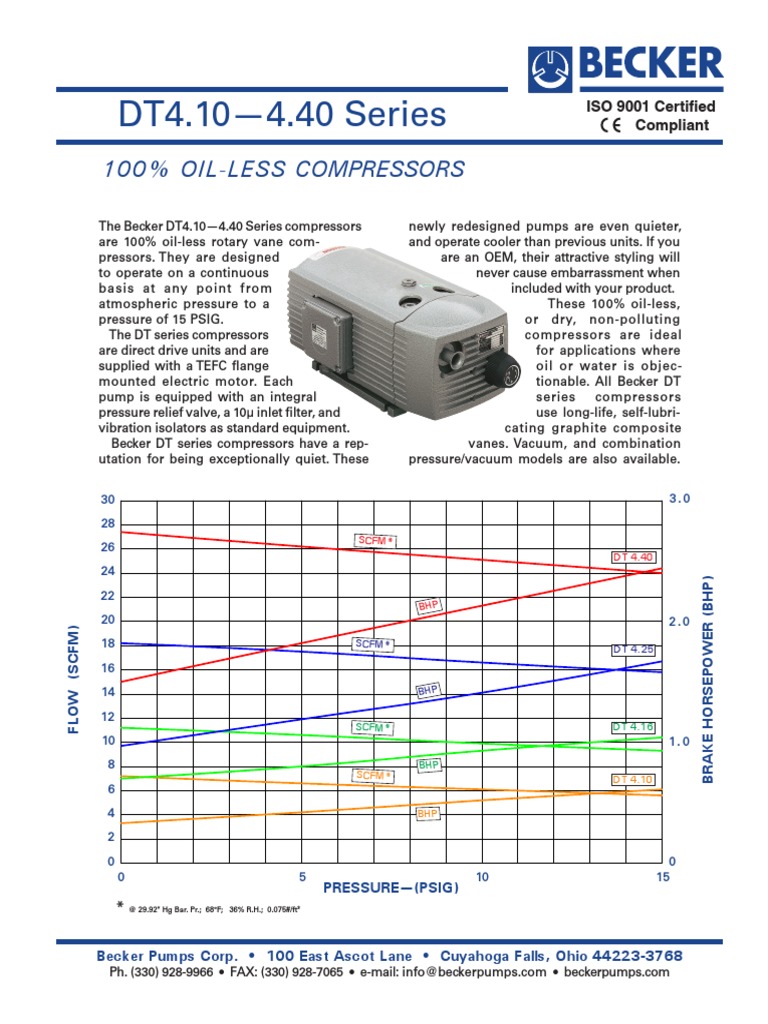 DT4.40 Data Sheet PDF | PDF | Horsepower | Energy Technology