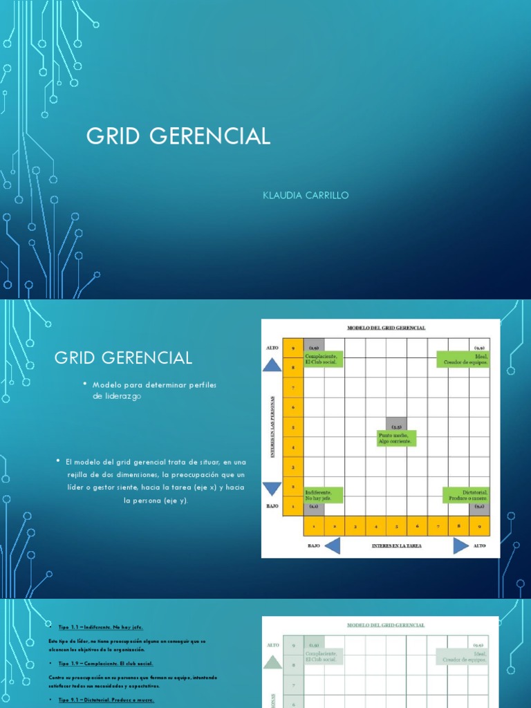 Grid Gerencial | PDF | Sicología | Conceptos psicologicos