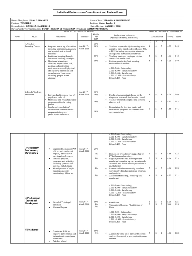 Individual Performance Commitment and Review Form: Rating | PDF ...