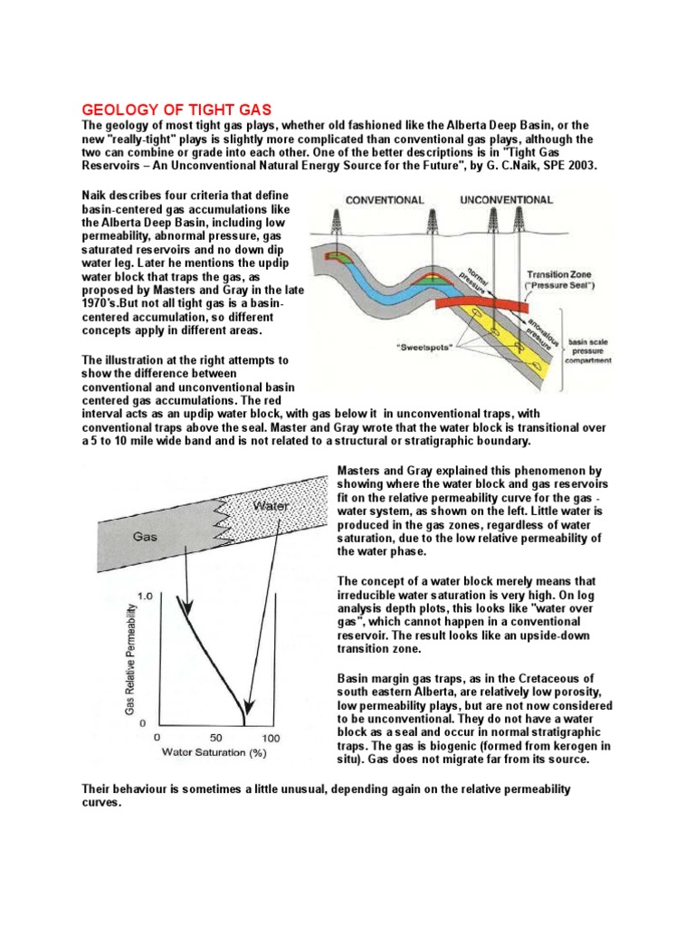 Analysis of Tight Gas Reservoir Properties and Petrophysical Evaluation ...